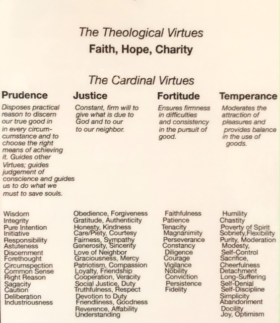The Fifteenth Time – The Domestic Church of Bosco